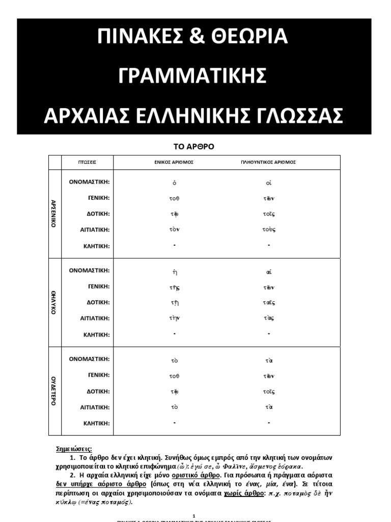 ΓΡΑΜΜΑΤΙΚΗ ΑΡΧΑΙΑΣ ΕΛΛΗΝΙΚΗΣ | PDF