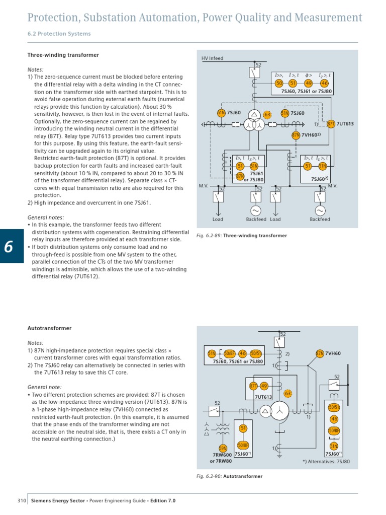 Transformer Protection Systems Guide | PDF | Transformer | Relay