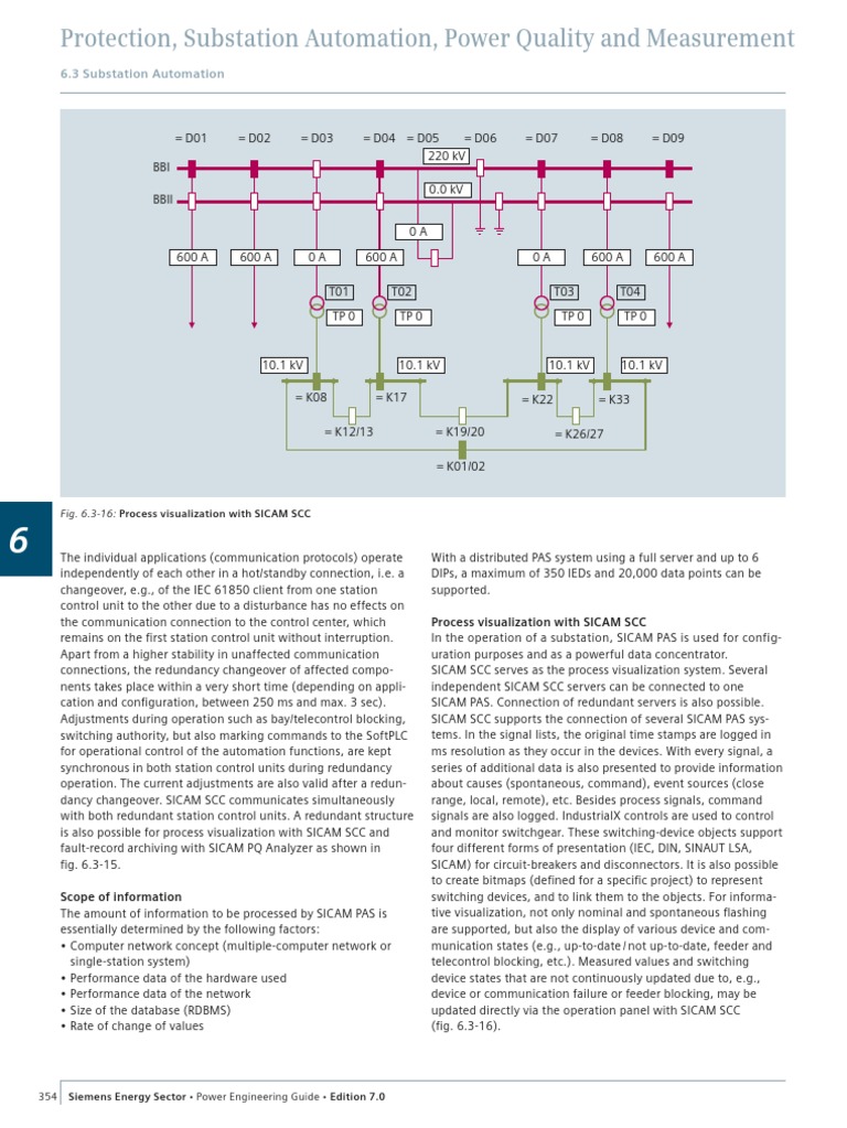 Siemens Power Engineering Guide 7E 354 | PDF | Electrical Substation ...