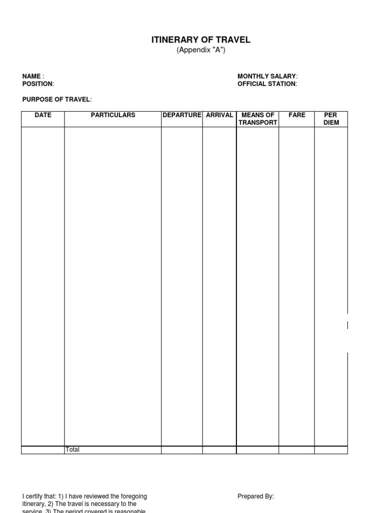 Itinerary of Travel: (Appendix "A") | PDF