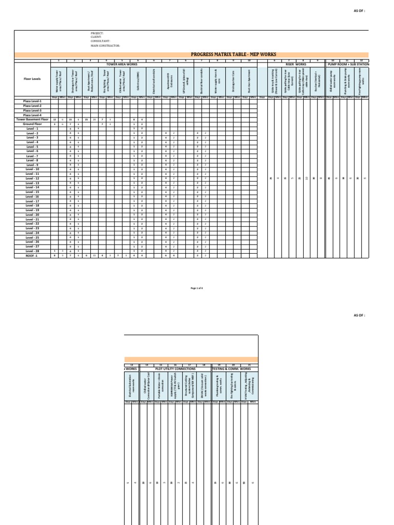 Progress Matrix Table - Mep Works: Project: Client: Consultant: Main ...