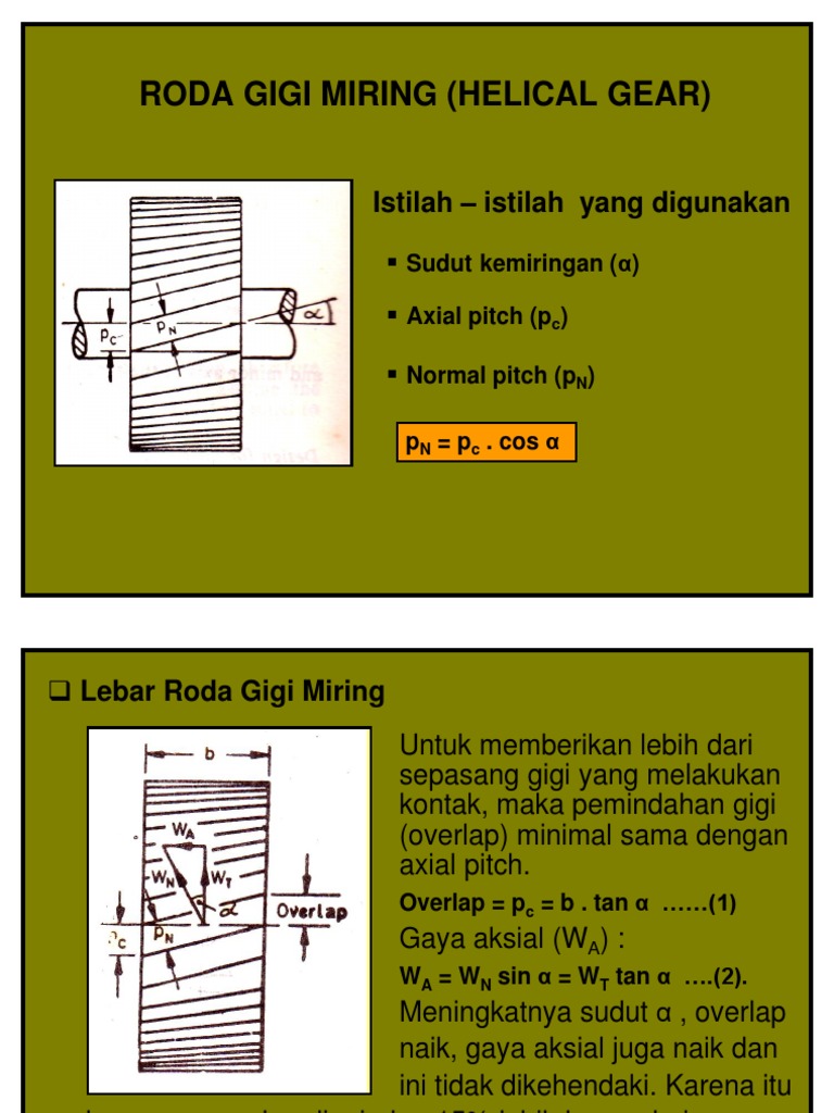 Roda Gigi Miring | PDF