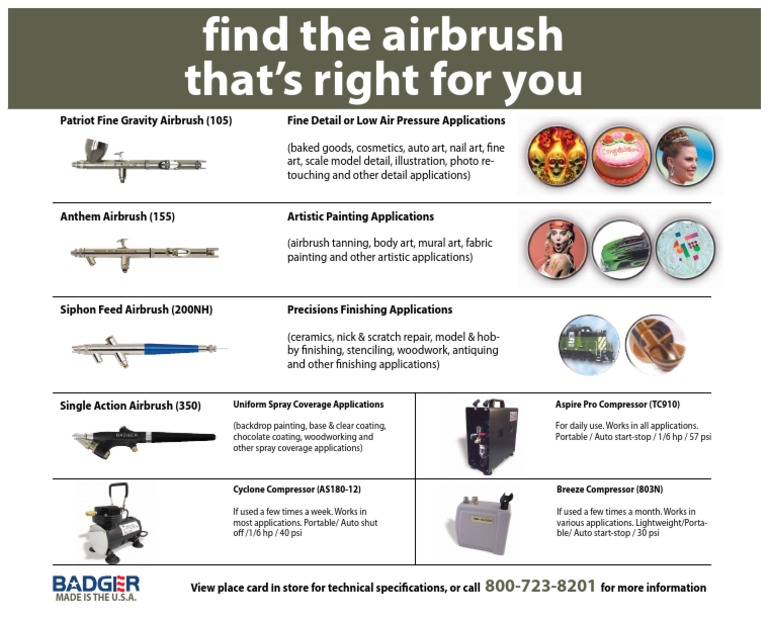Find the Right Airbrush for You | PDF