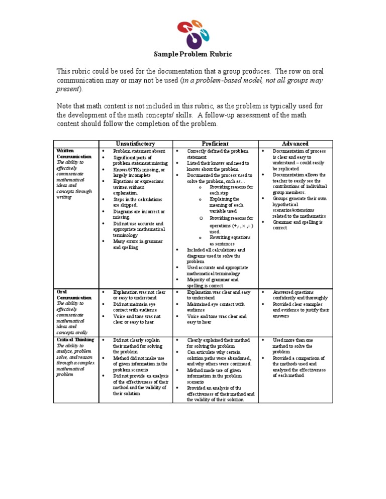 Sample Problem Rubric | Physics & Mathematics | Mathematics