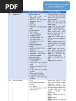 Speak Your Mind 1 Students Book | PDF | Self-Improvement | Wellness