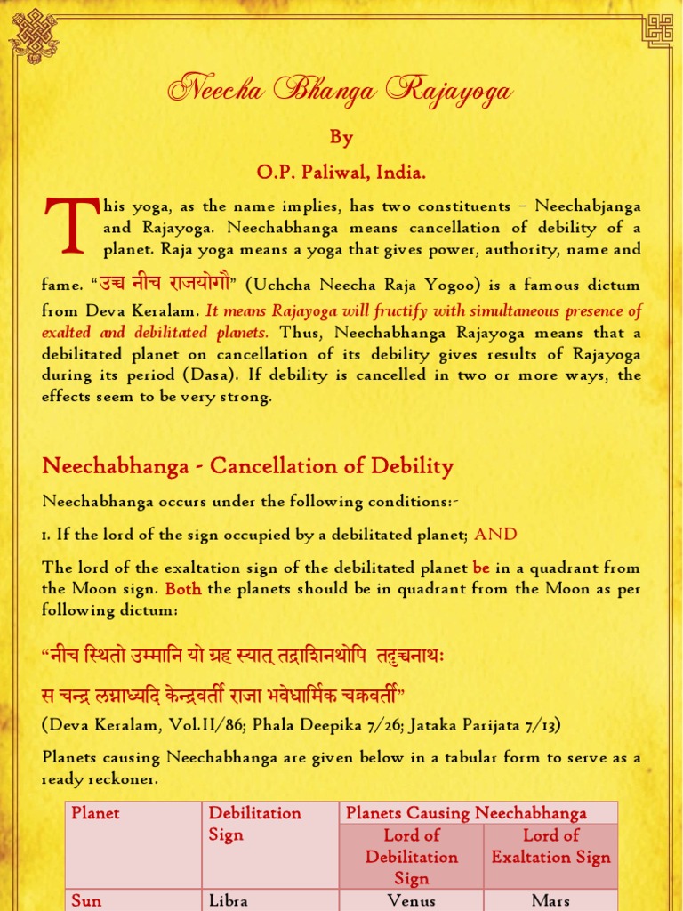 Neecha Bhanga Raja Yoga | PDF | Planets In Astrology | Hermeticism