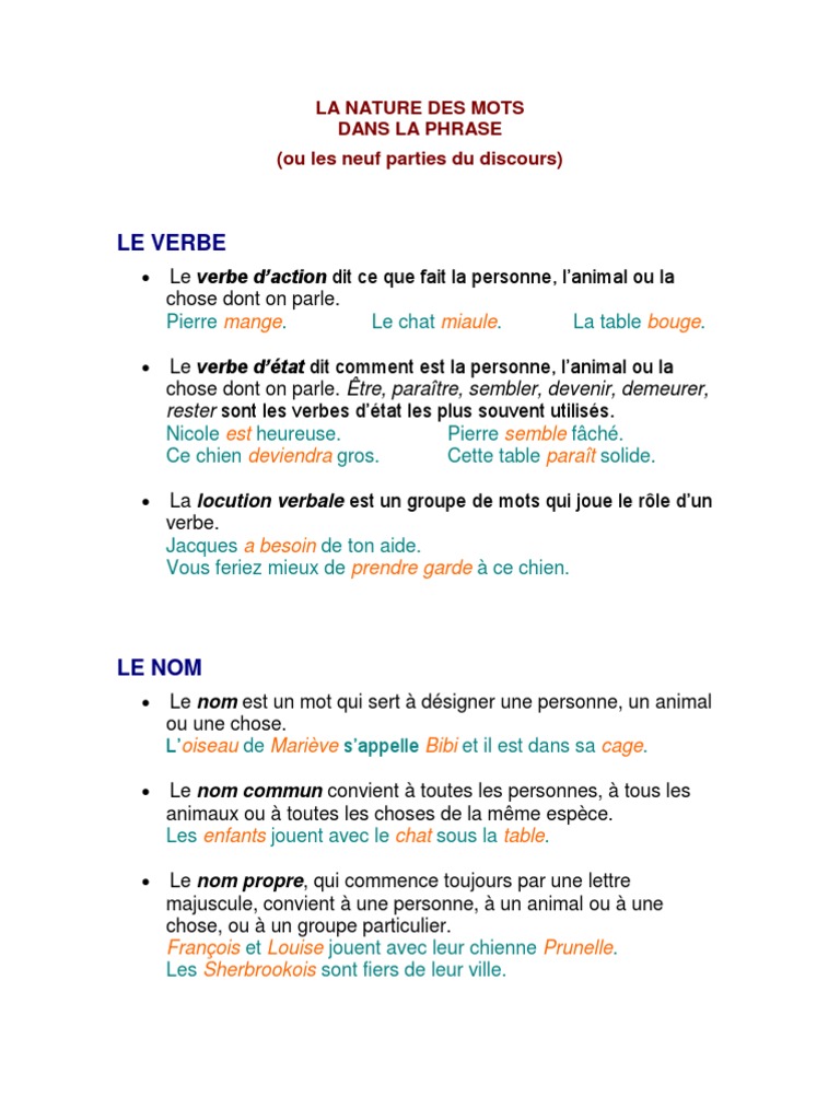 Les neuf parties du discours en français | PDF | Pronom | Clause