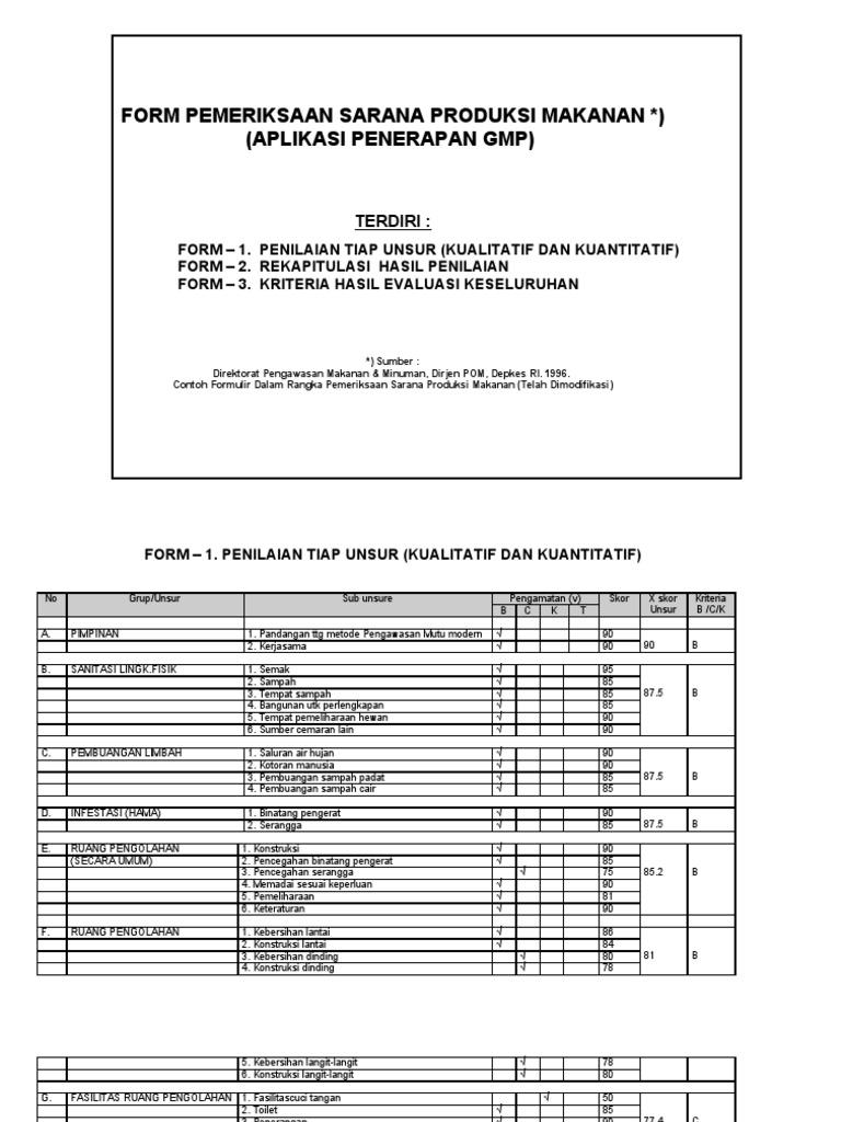 Form GMP | PDF | Sains & Matematika