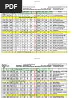 Bop Stack Diagram | PDF