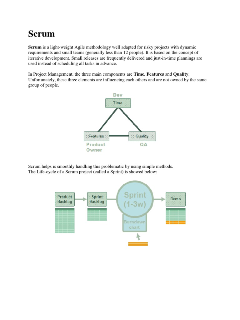 Scrum: Scrum Is A Light-Weight Agile Methodology Well Adapted For Risky ...