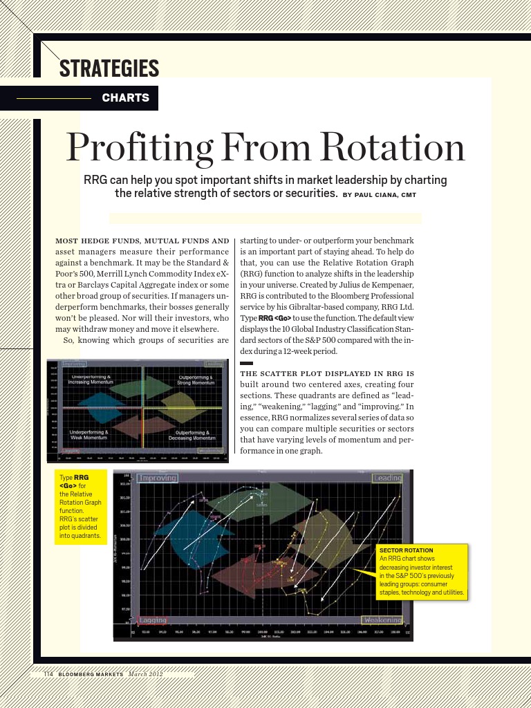 Relative Rotation Graph | PDF | Stock Market Index | Dow Jones ...