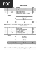 Vacuum Pump Calculation | PDF