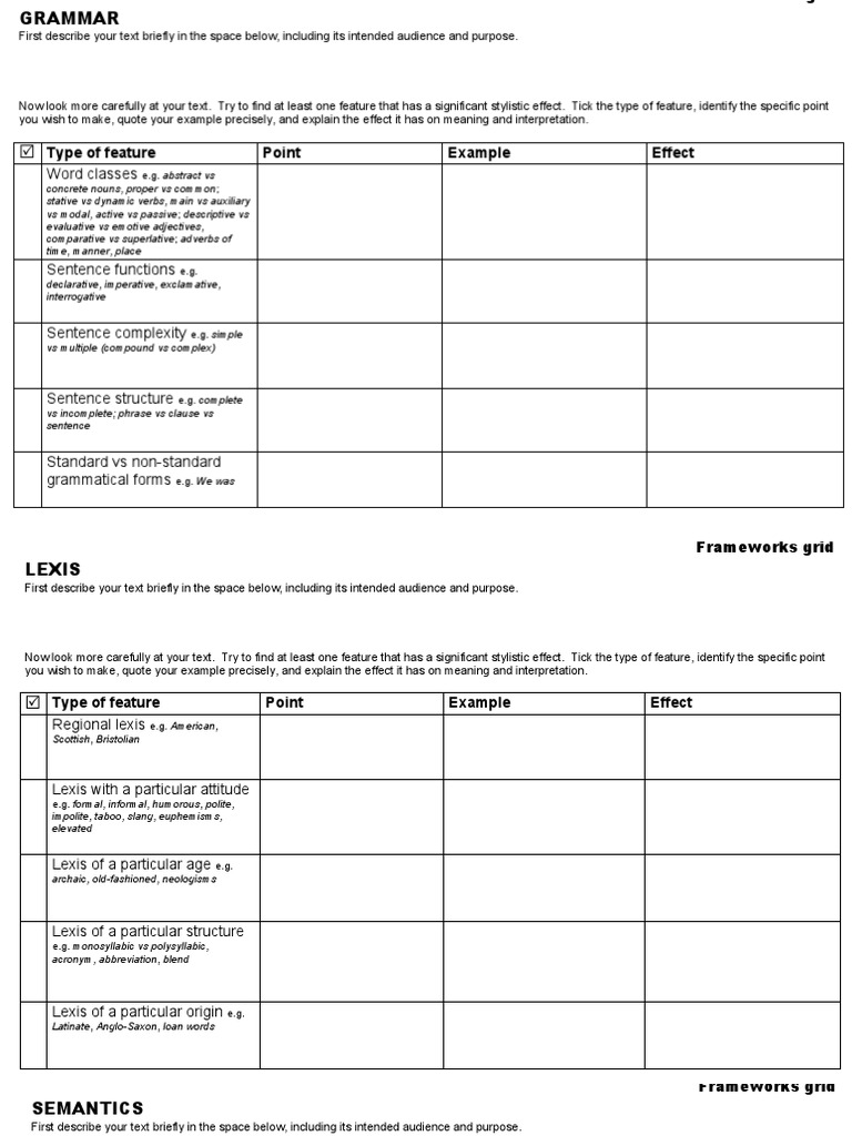 Grammar: Type of Feature Point Example Effect | PDF | Sentence ...