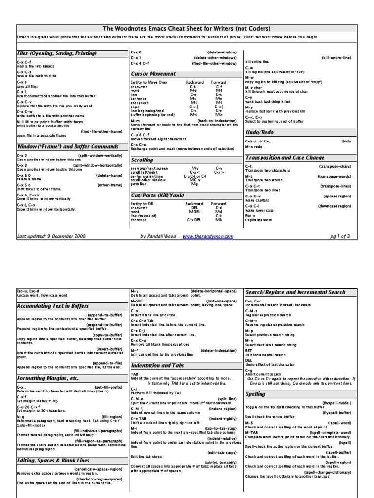 Emacs Writers Cheatsheet Pdf Pdf Paragraph Macro Computer Science 