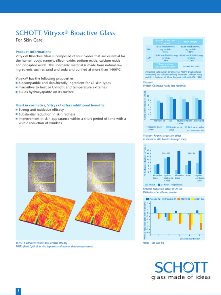 Bioactive glass cosmetics uses | Glasses | Ph