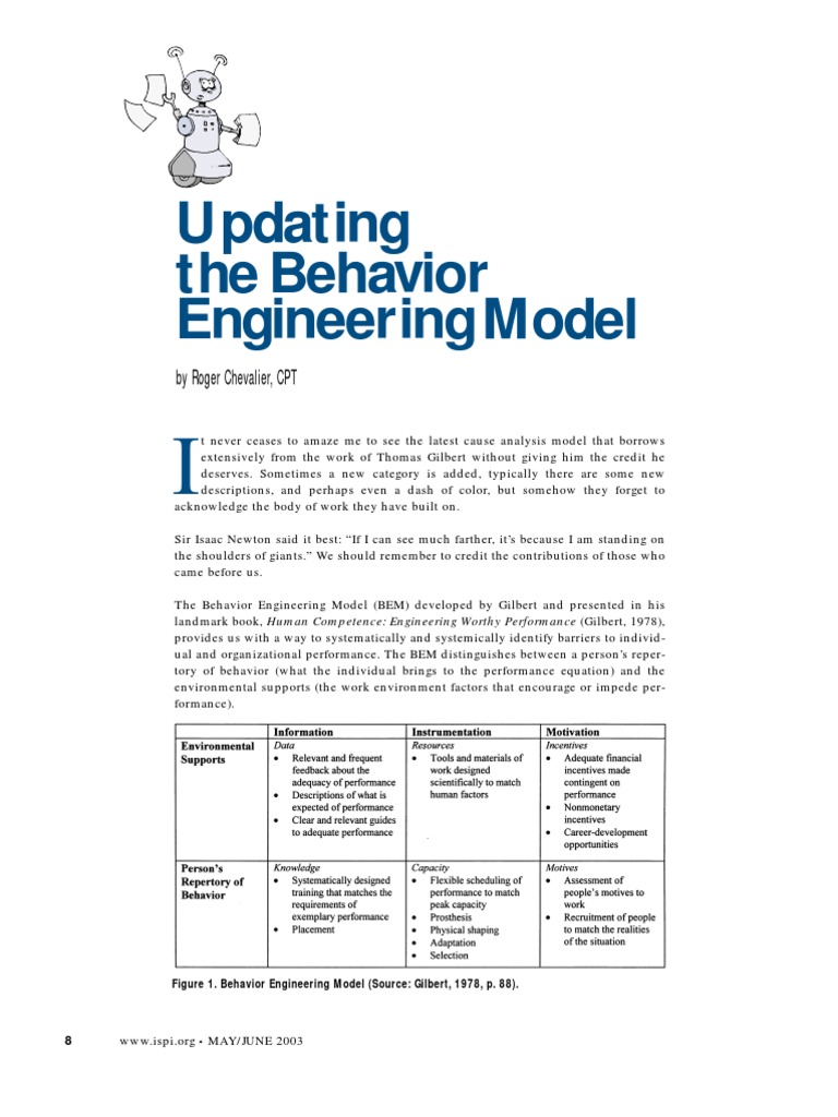 Updating the Behavior Engineering Model | Sales | Motivation