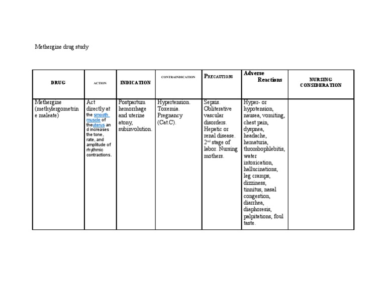 Methergine Drug Study | PDF