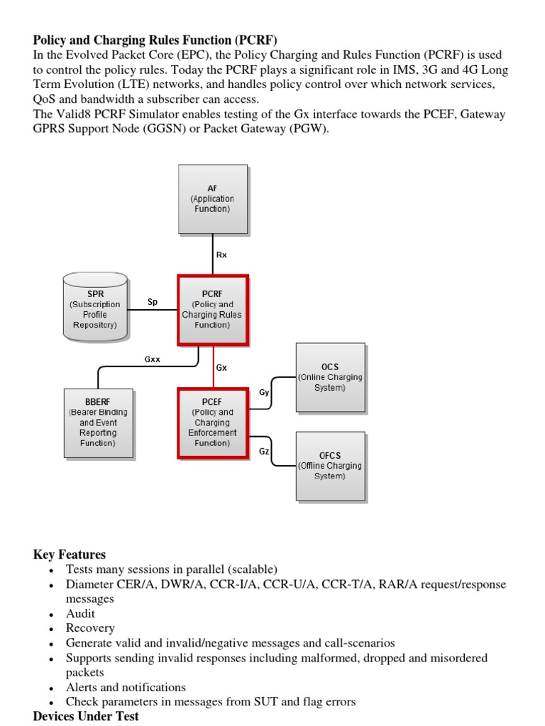 PCRF-Policy and Charging Rule Function | PDF