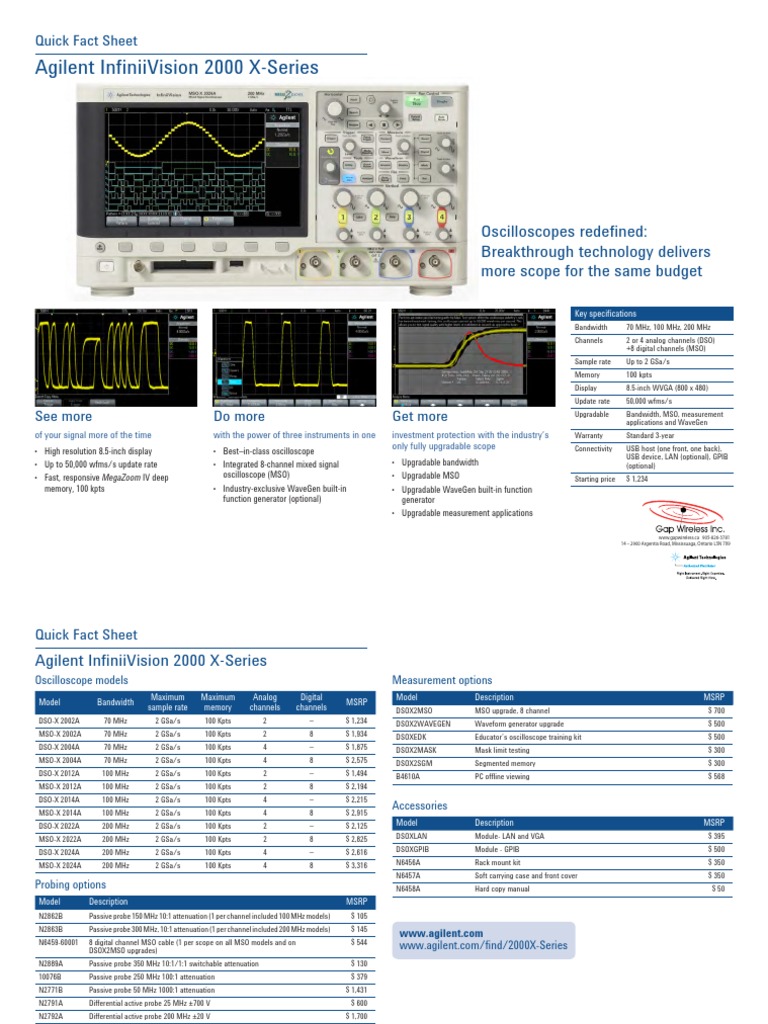 Quick Fact Sheet | PDF | Power Supply | Telecommunications Engineering