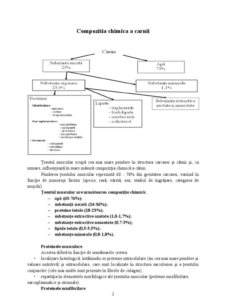 Compozitia Chimica A Carnii | PDF
