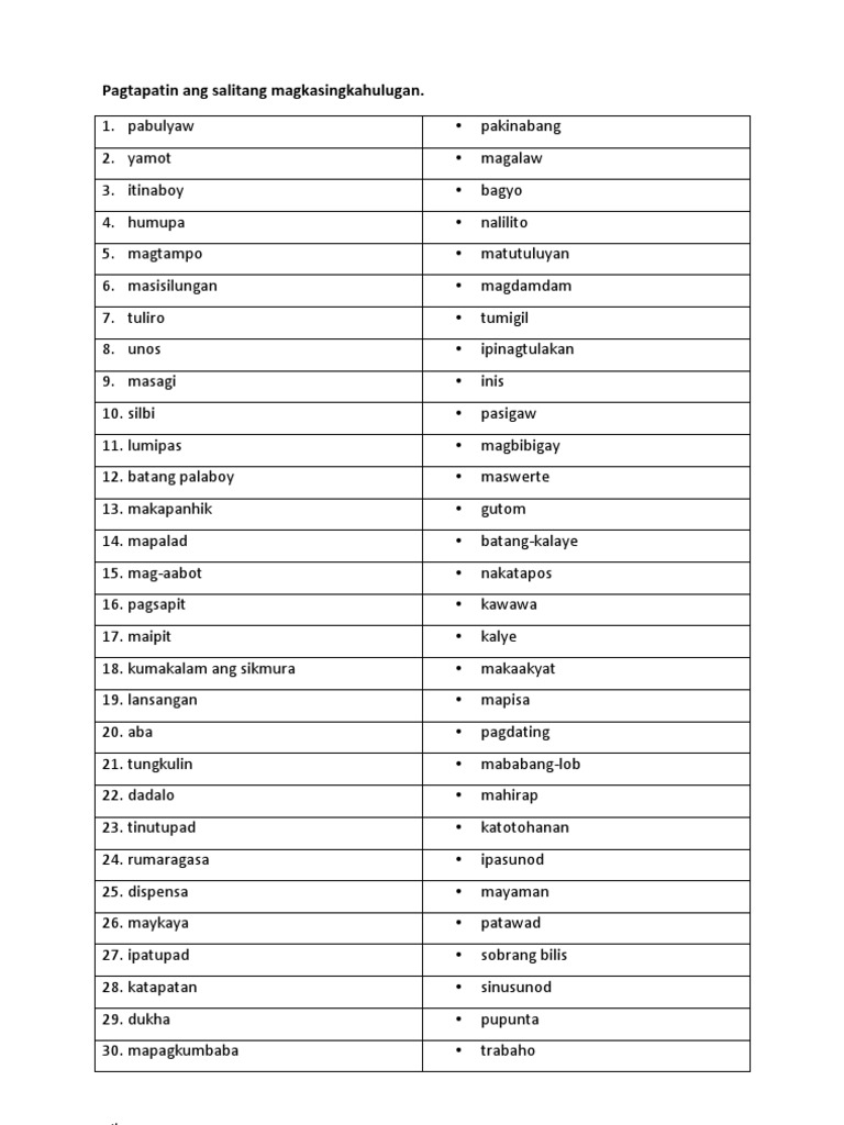 Filipino vocabulary words and their synonyms, antonyms, and connecting ...
