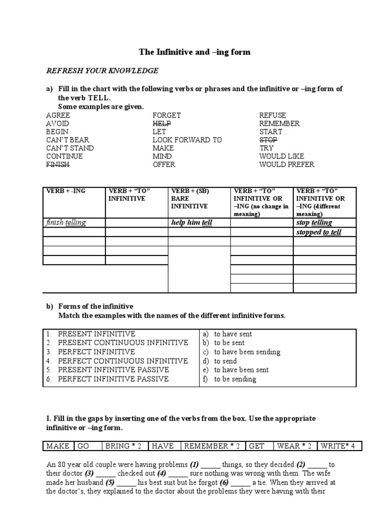 Infinitive vs. -ing Form Guide | PDF | Verb | Grammatical Conjugation
