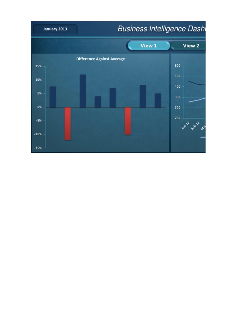 My First Experiment | PDF | Business