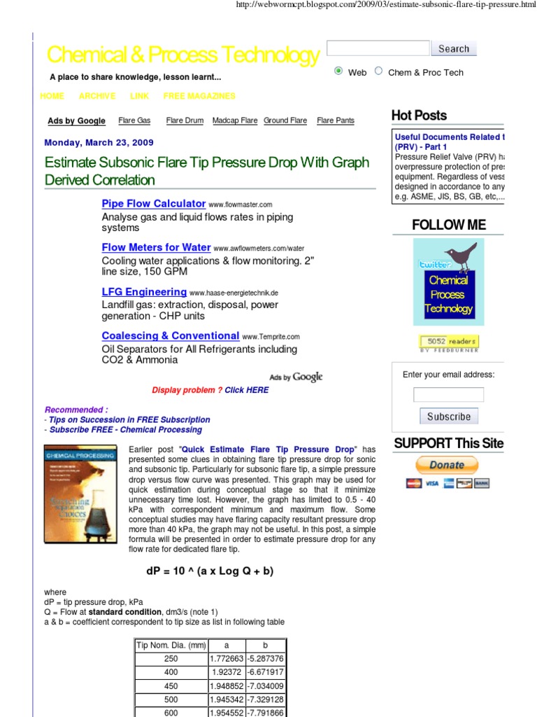 Estimate Subsonic Flare Tip Pressure Drop With Graph Derived ...