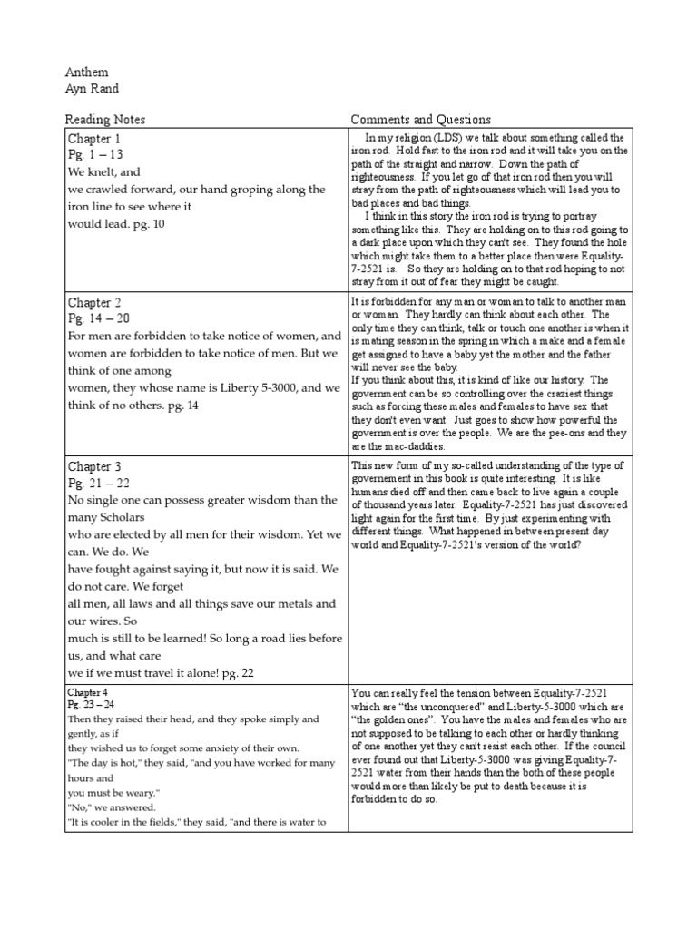 Anthem Ayn Rand Reading Notes Comments and Questions Pg. 1 - 13 | PDF ...