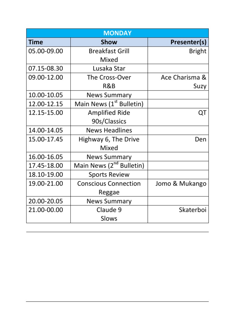 UNZA Radio Programe Schedule | PDF | Mass Media | Entertainment