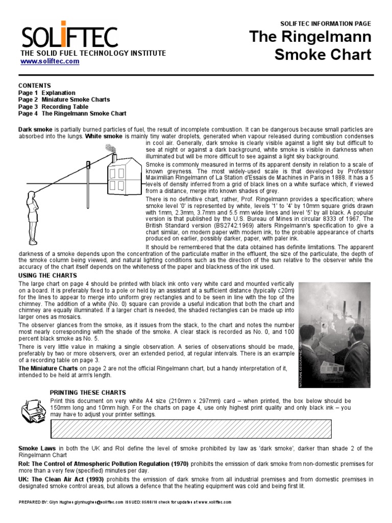 Ringelmann Smoke Chart | PDF | Smoke | Particulates
