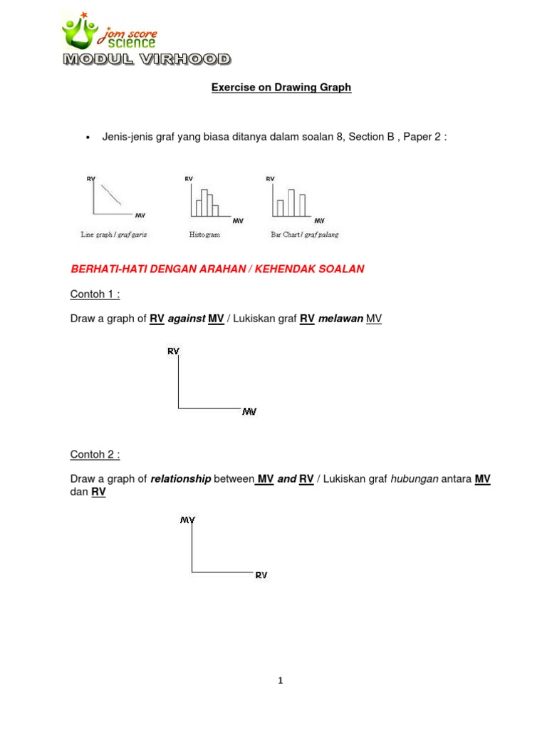 Graph Drawing Exercises | PDF | Physical Quantities | Quantity