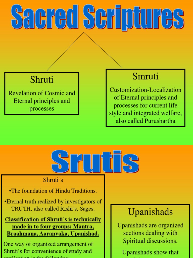 Sacred Scriptures | PDF | Upanishads | Vedas