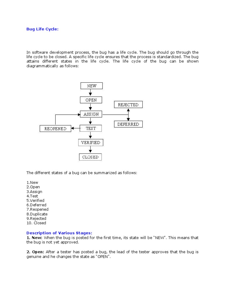 Bug Life Cycle | Download Free PDF | Software Bug | Software Engineering