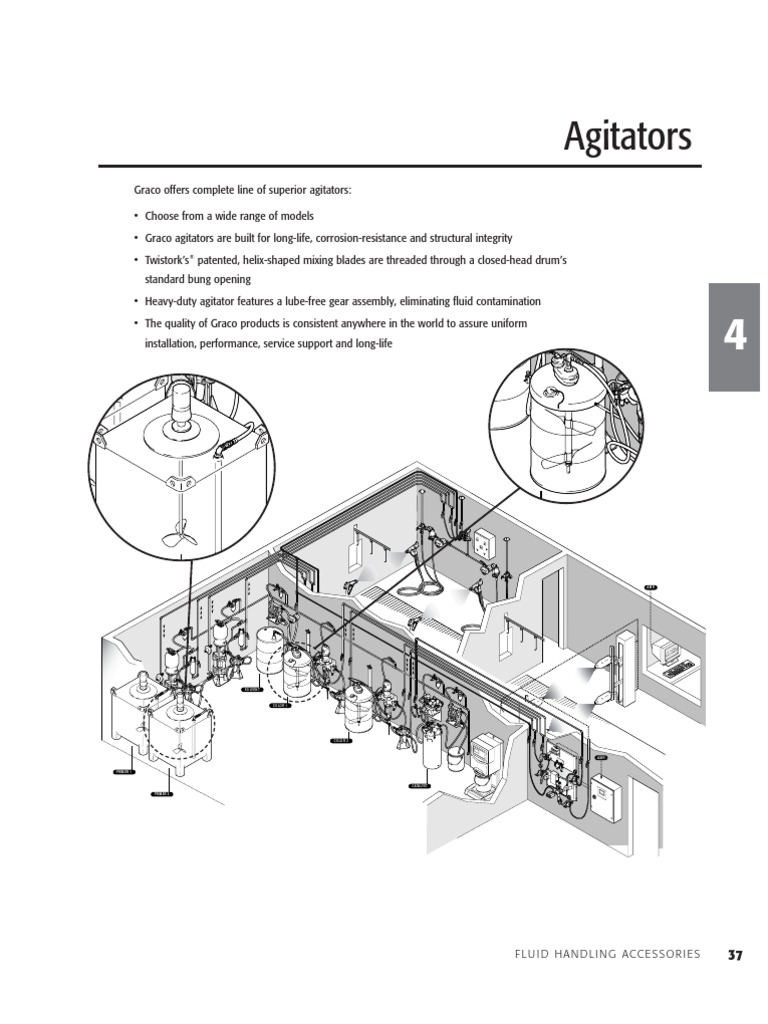 Graco Agitators and Mixers | PDF | Paint | Pump