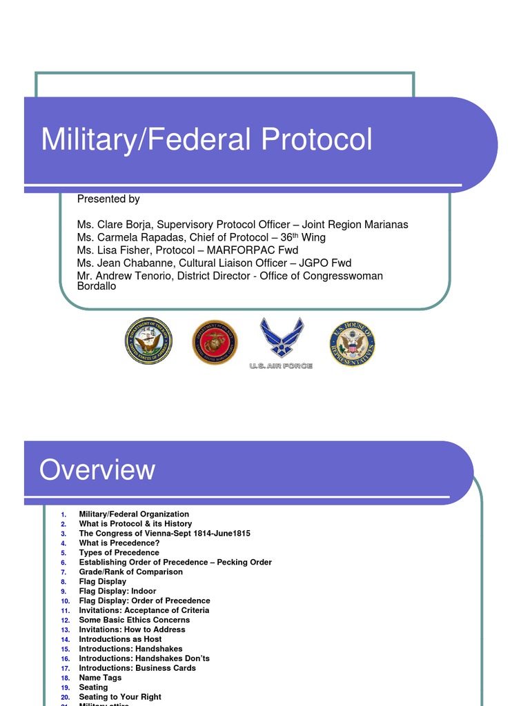 AMA Military Protocol | PDF | Clothing