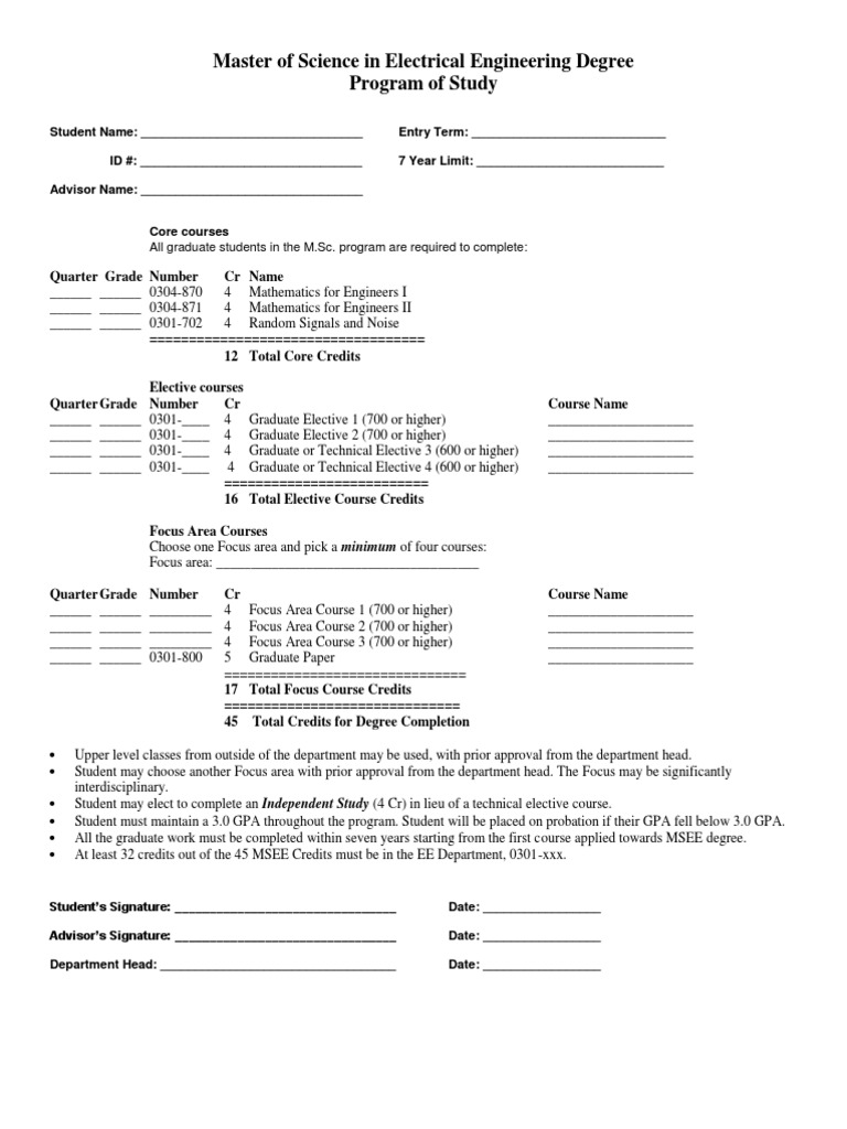 Master of Science in Electrical Engineering Degree Program of Study ...