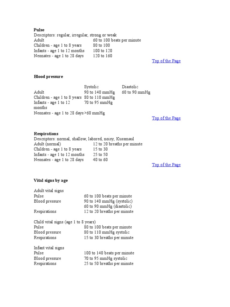 Normal Values of Vital Signs | PDF | Blood Pressure | Breathing