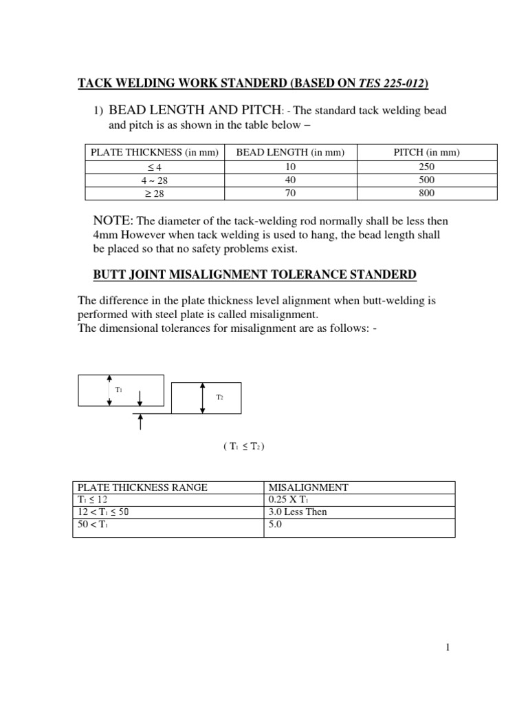 Welding Tolerance Standards