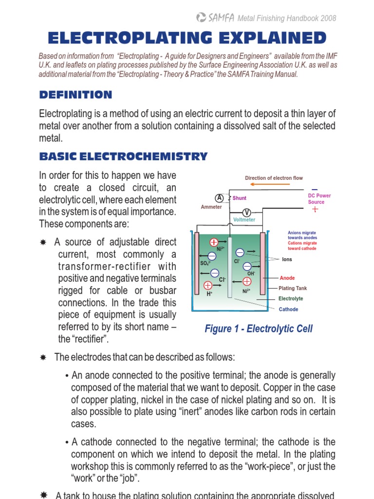 Electroplating Explained-Rama Sir | PDF | Ion | Anode