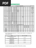 SAIL Catalogue | PDF | Wire | Engineering Tolerance