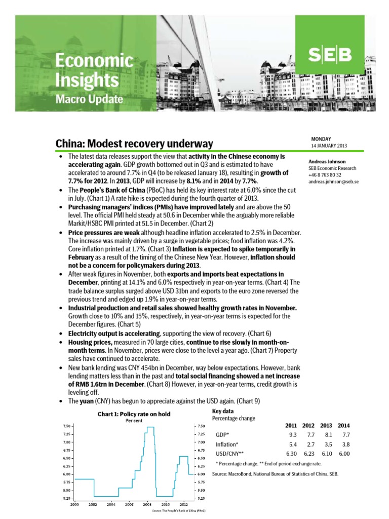 Macro Update: Denmark Limping Along | PDF