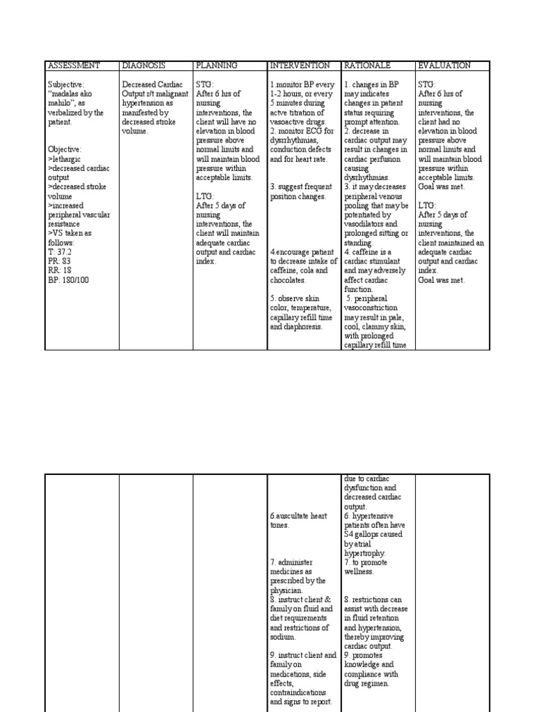 NCP | PDF | Self-Improvement | Wellness