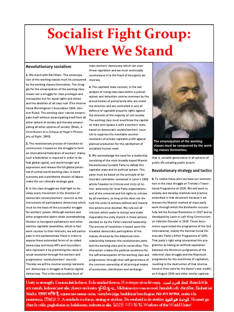 Socialist Fight: Where We Stand | Socialism | Karl Marx