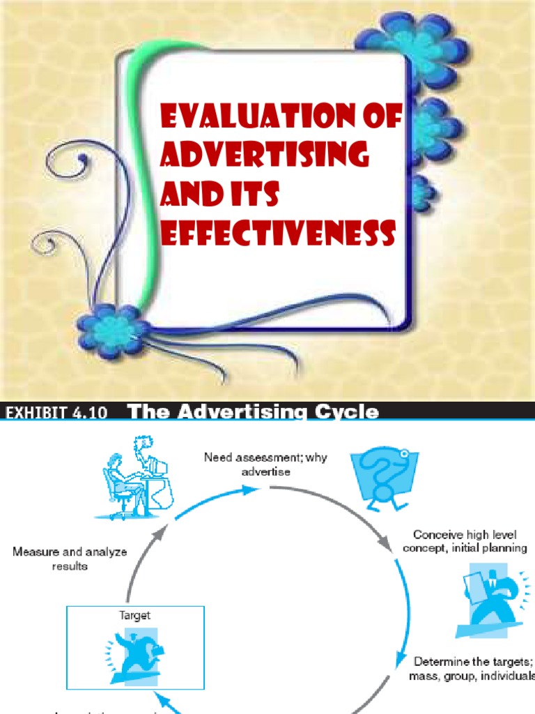 Evaluation of Advertising and Its Effectiveness | PDF | Advertising ...