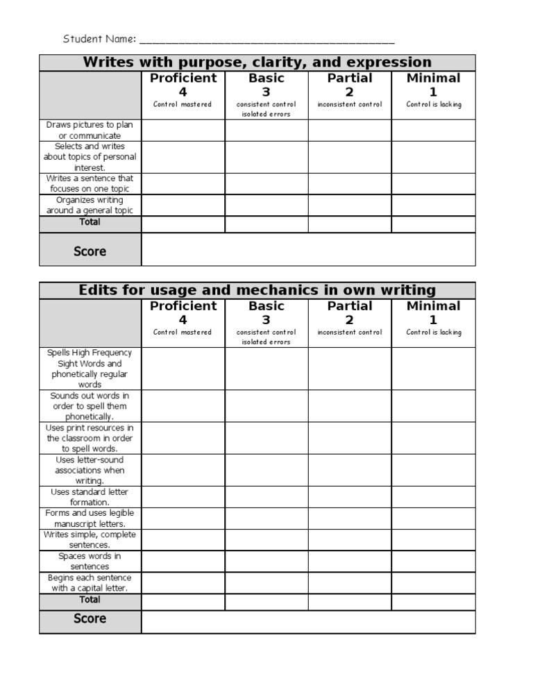 Student Writing Assessment Rubric | PDF | Language Arts & Discipline ...