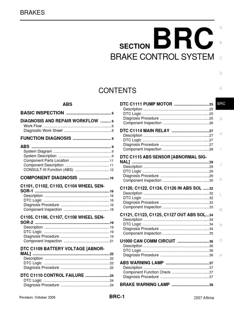 BRC | PDF | Anti Lock Braking System | Relay