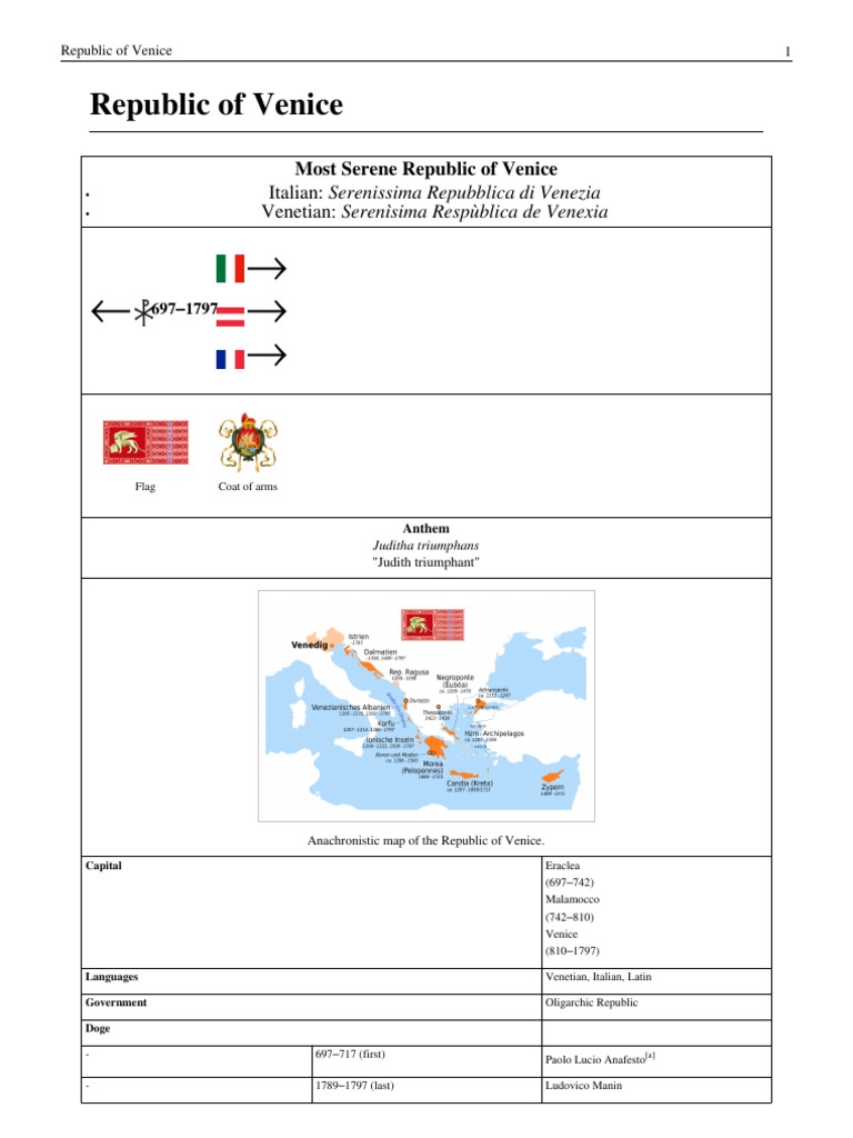 The Rise and History of the Venetian Republic | PDF | Republic Of Venice