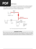 DAP Production Process & HAZID Analysis | PDF | Chemical Reactor | Acid