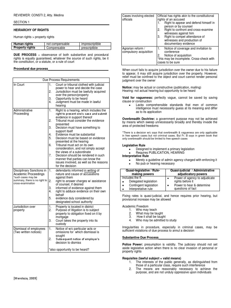 Consti 2 Finals Reviewer | PDF | Search And Seizure | Bail